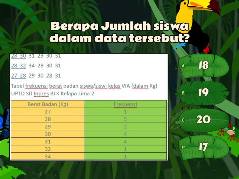 JAWABLAH PERTANYAAN BERIKUT SESUAI DENGAN GAMBAR DATA DAN TABEL ... JAWABLAH PERTANYAAN BERIKUT SESUAI DENGAN GAMBAR DATA DAN TABEL ...