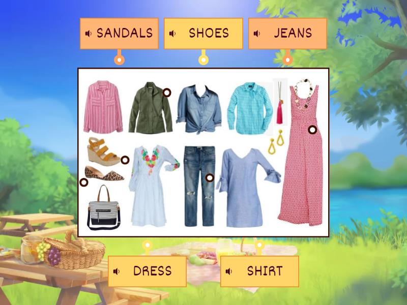 CLOTHES - Labelled diagram