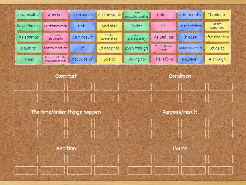 linkers group - Group sort