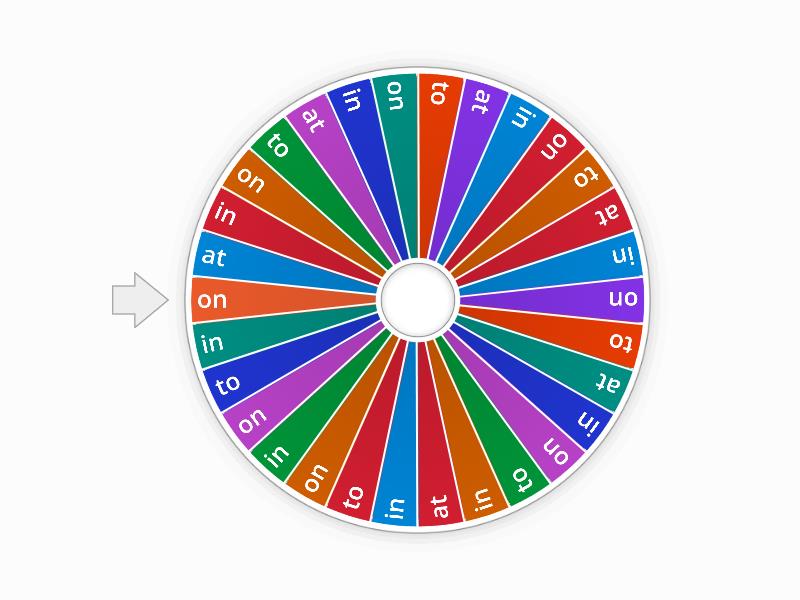 A2 Prepositions of time and place - Bingo wheel - Random wheel