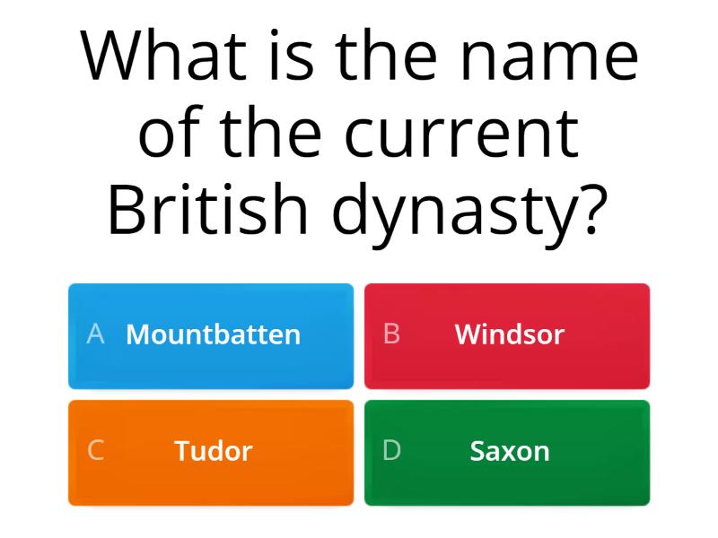 British Royal Family - Quiz