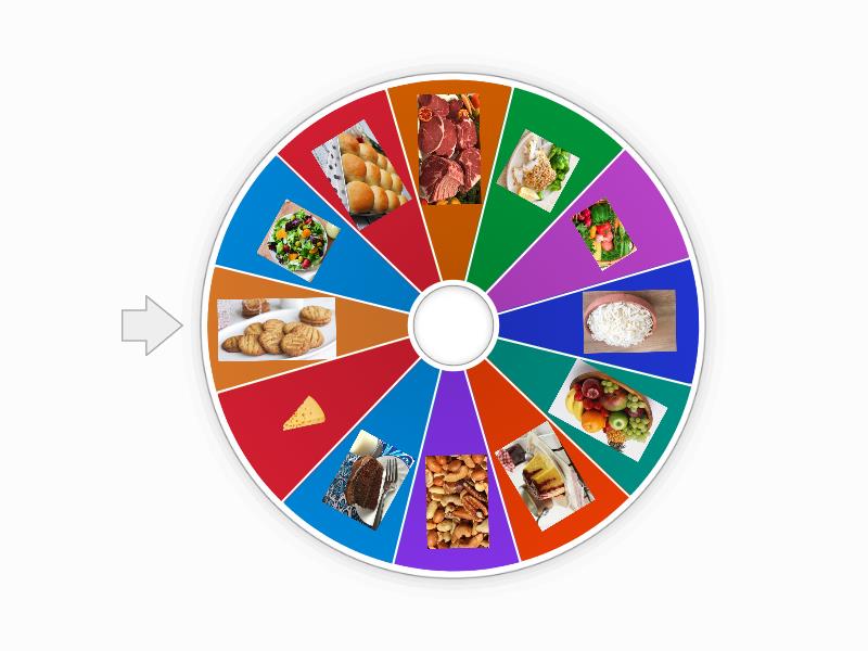 "FOOD ROULETTE" - Spin the wheel