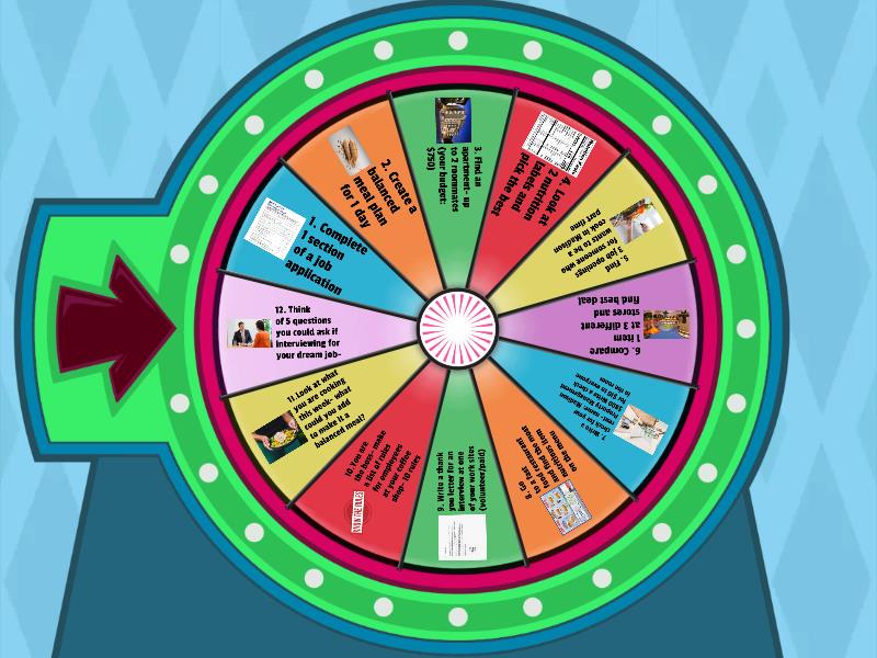 Adulting Task Wheel - Random wheel