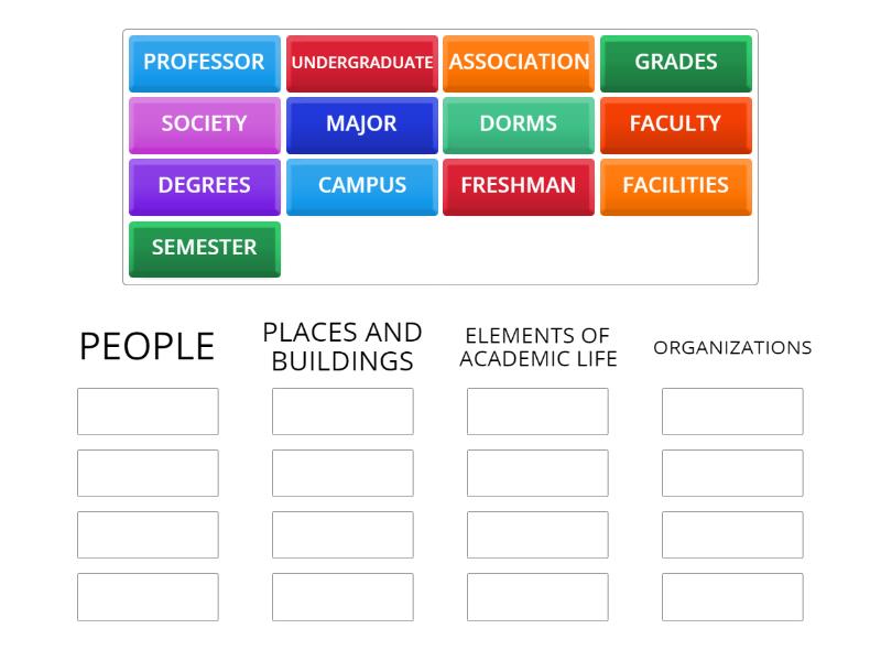 COLLEGE LIFE - Group sort