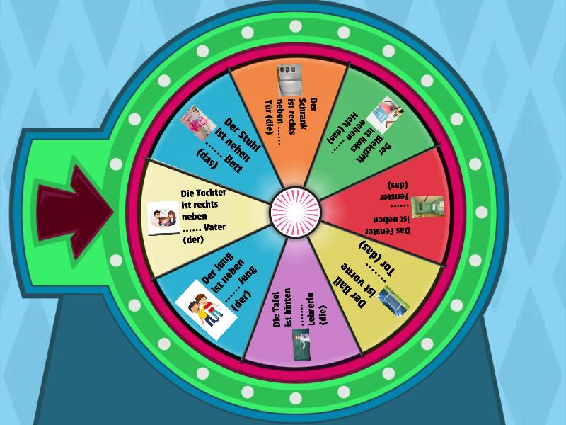 Dativ (Wo?) - Spin the wheel