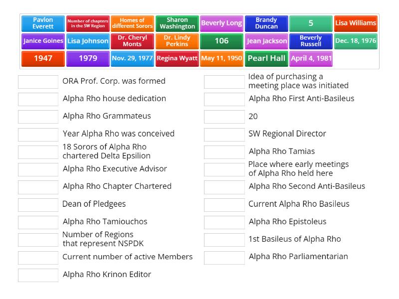Fearless Ladies of Alpha Rho - Study Guide Part 2 - Match up