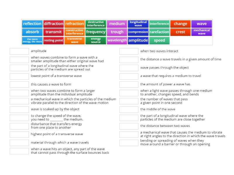 Wave Vocabulary - Match up