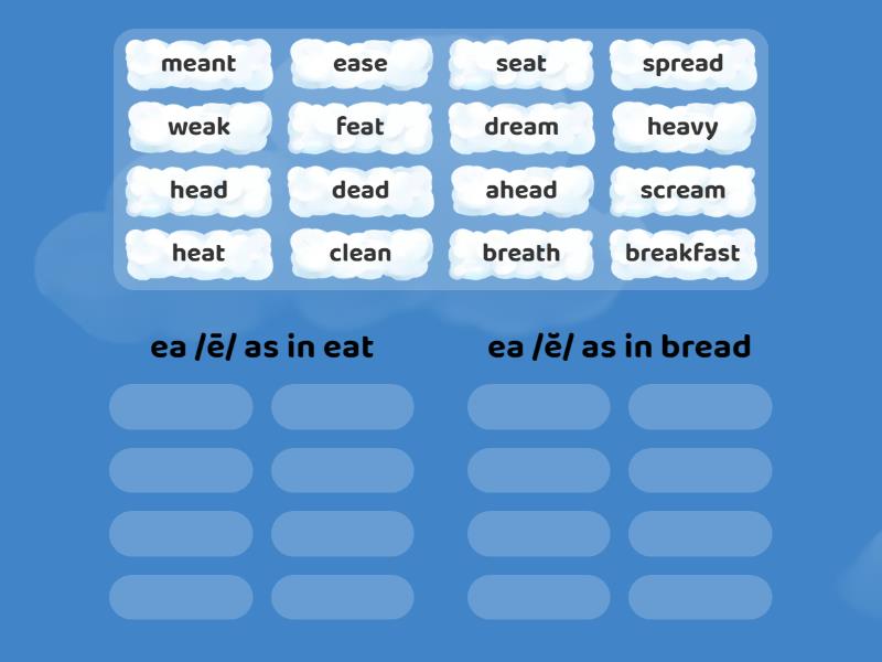 Phonetic - Group sort