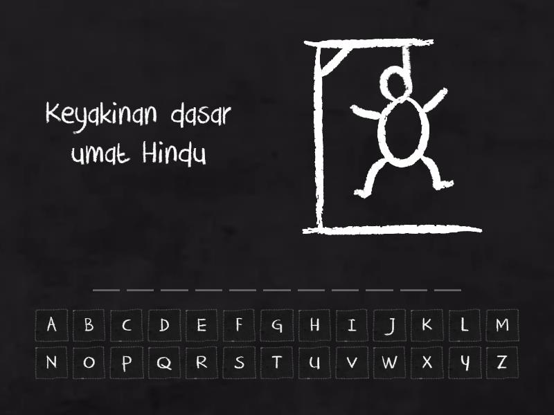 Proses Masuknya Hindu Buddha di Indonesia - Hangman