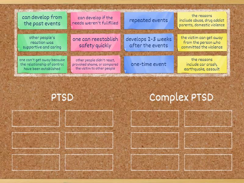 Ptsd Vs Complex Ptsd Group Sort