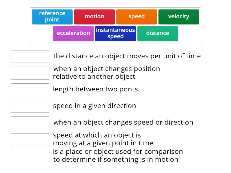 Motion/Speed/Velocity Vocabulary Bell Work - Match up