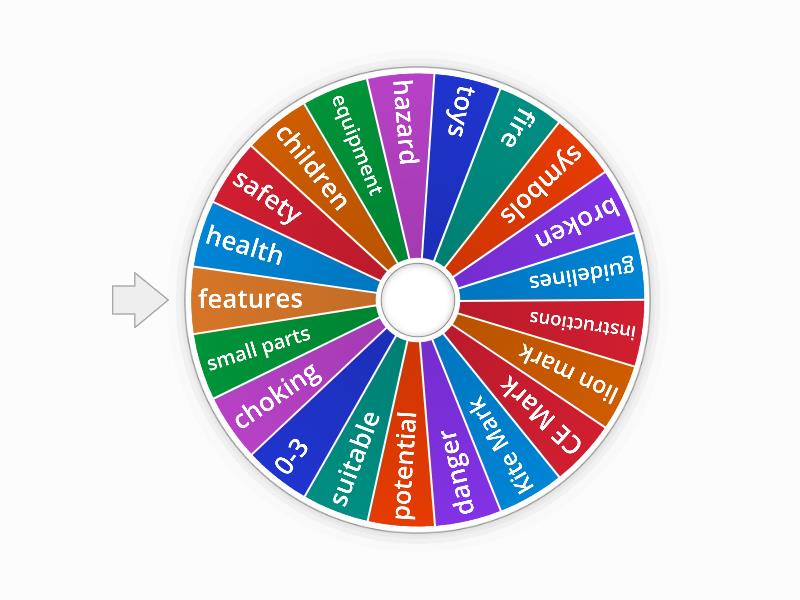 HEALTH AND SAFETY BINGO - Spin the wheel
