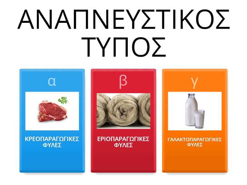 ΠΟΙΟΙ ΤΥΠΟΙ ΑΓΡΟΤΙΚΩΝ ΖΩΩΝ ΕΚΠΡΟΣΩΠΕΙΤΑΙ ΑΠΟ ΤΗΣ ΑΝΤΙΣΤΟΙΧΕΣ ΦΥΛΕΣ - Quiz