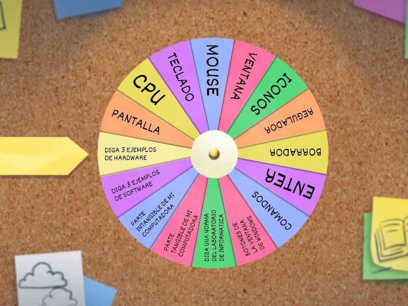 RULETA DE LAS PARTES DE MI COMPUTADORA - Random wheel