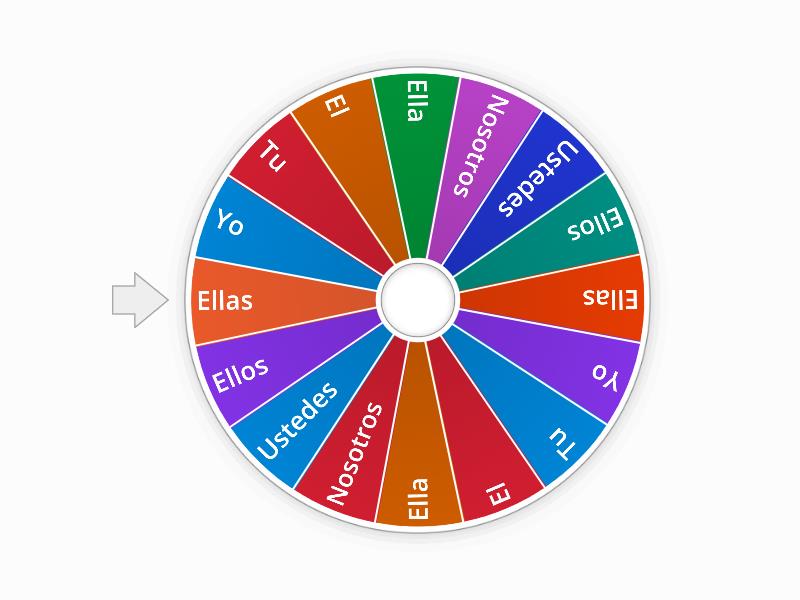 Conjuga los verbos 2 - Rueda aleatoria