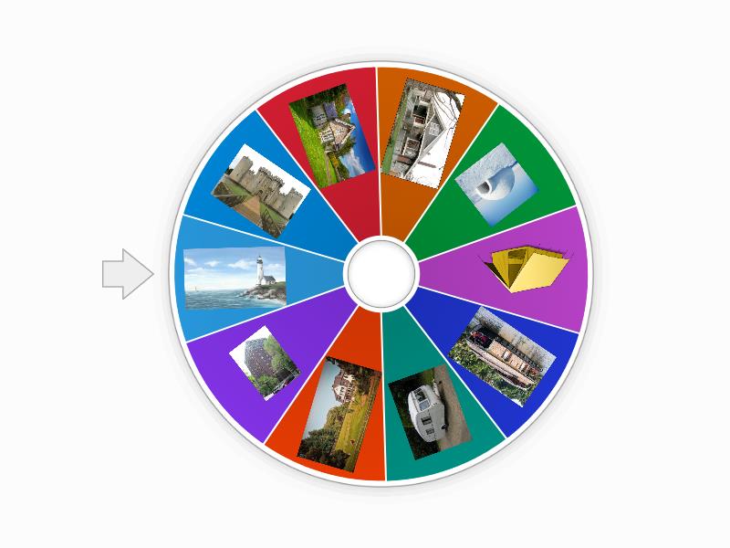Type of houses wheel - Spin the wheel