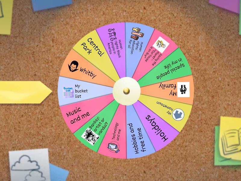 Exam topics 3 D - Spin the wheel