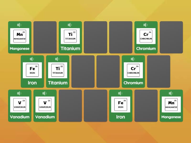 Table Of Element - Matching pairs