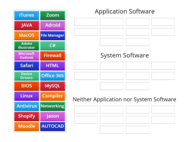 Following is a list of software. Group them based on their type of ...