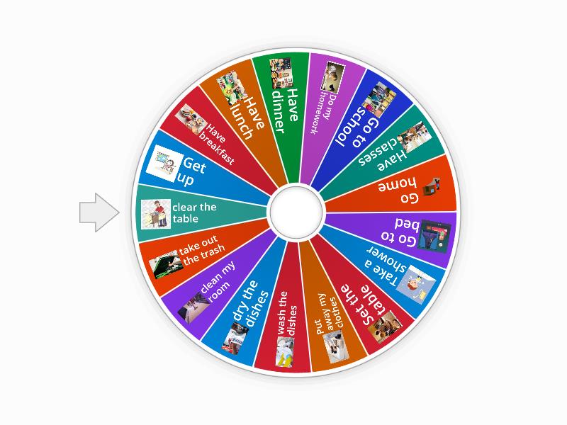 Speaking: Daily routines + Chores - Spin the wheel