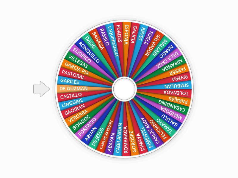 FILIPINO 3A TTL2 - Spin the wheel