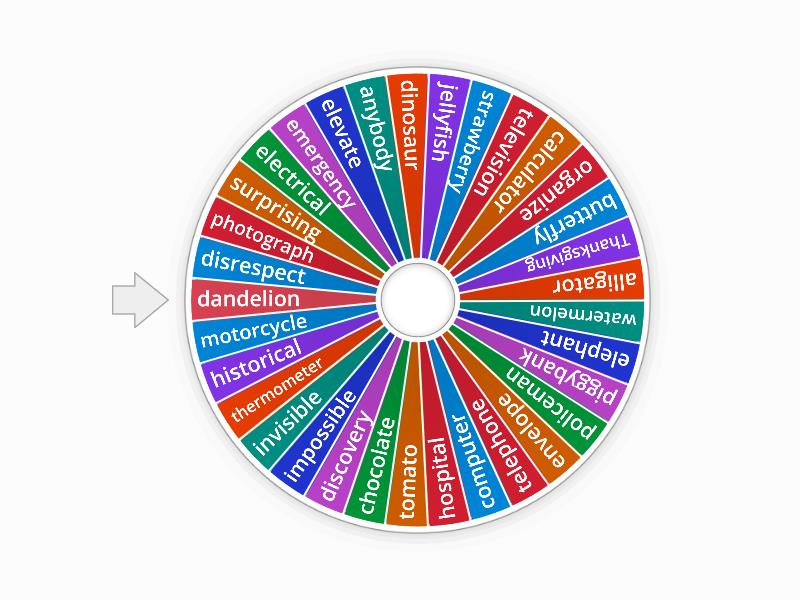 Bakk's 3-4 Syllable Word List - Spin the wheel
