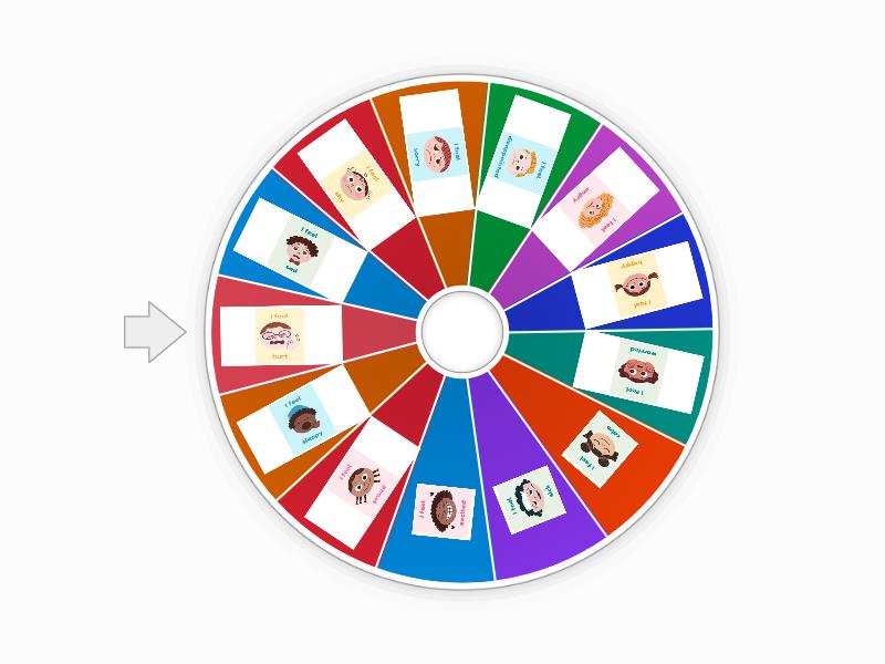Emotions Charades - Spin the wheel
