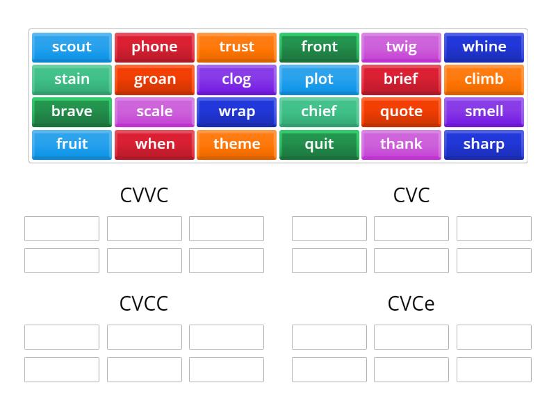 S&A Sort 1 Review of Vowel Patterns - Group sort