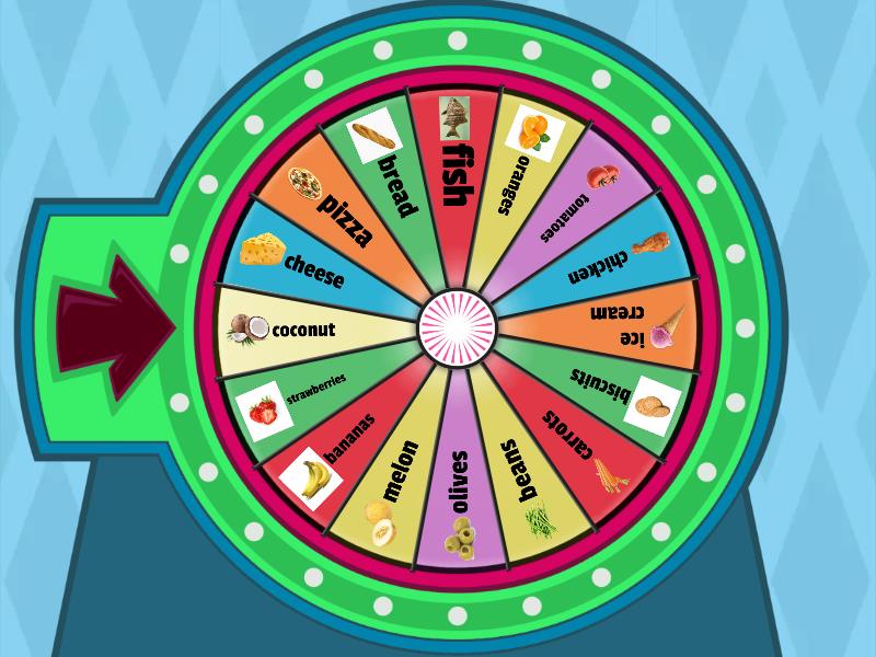 FOOD - Spin the wheel