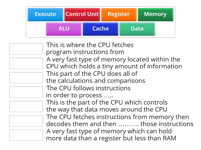 Activity (1) 9th CPU Terms - Match up