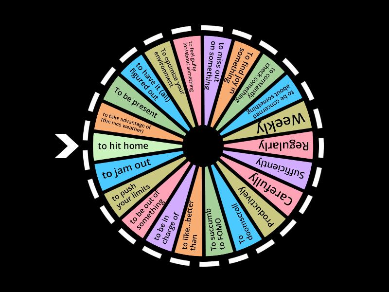 Second Conditional - Spin the wheel