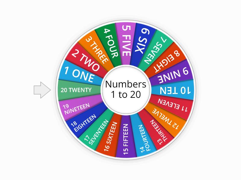 Numbers 1 to 20 - Spin the wheel