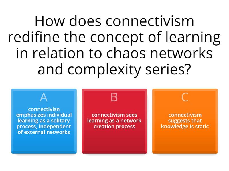 Connectivism - Quiz