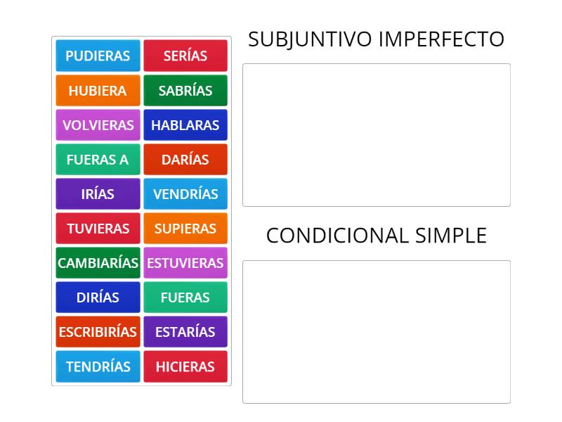 SUBJUNTIVO IMPERFECTO - CONDICIONAL - Group sort