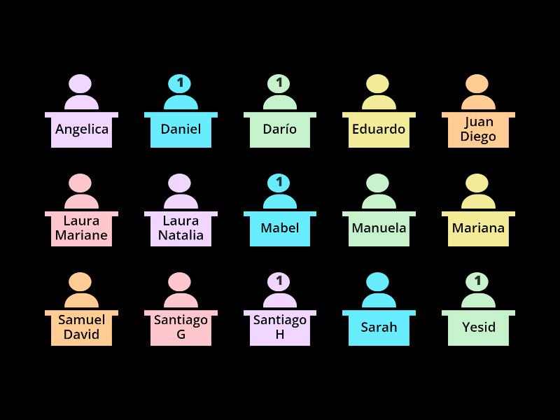 B1-5 - Seating plan