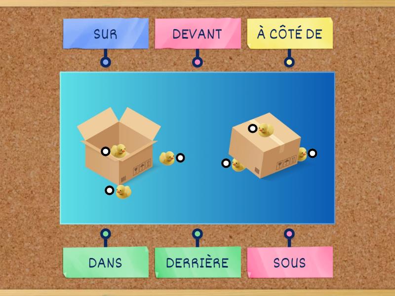 Des prepositions - Labelled diagram