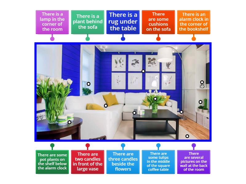 Marimba Academy - Prepositions of place - Labelled diagram