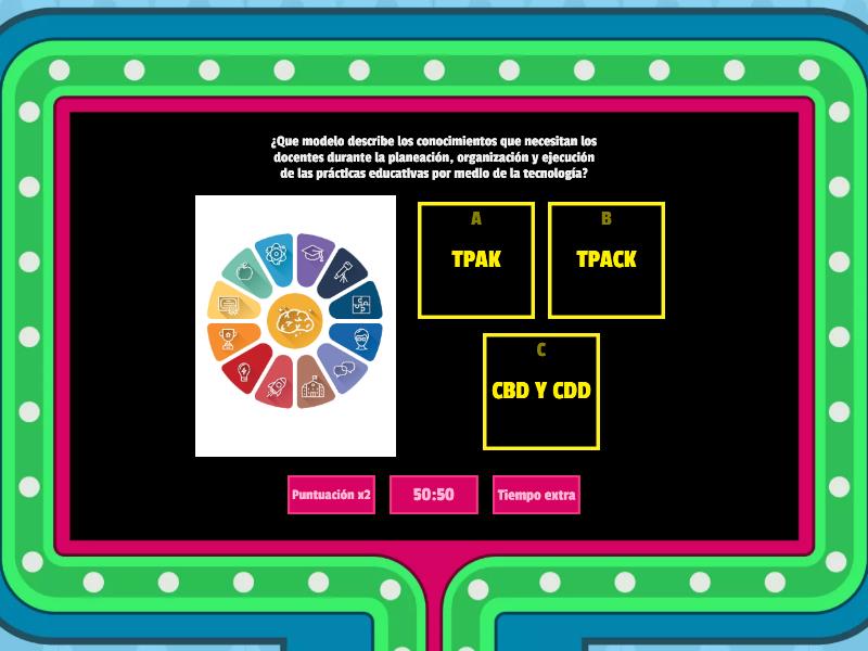MODELO TPACK - Gameshow quiz