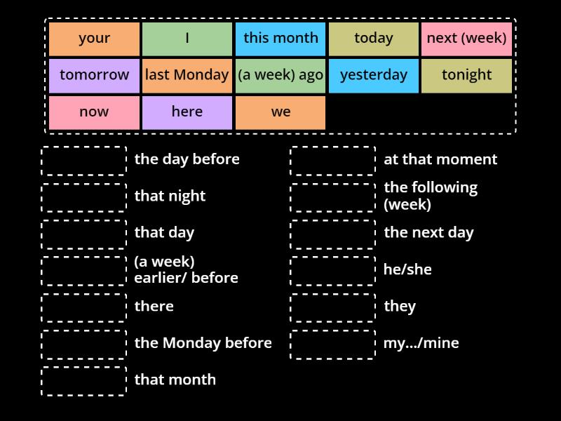 Reported speech (time expressions and pronouns) - Match up