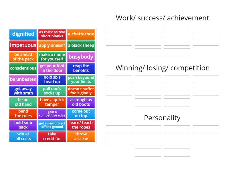 Idioms and collocations (personality, work, competition)_Advanced ...