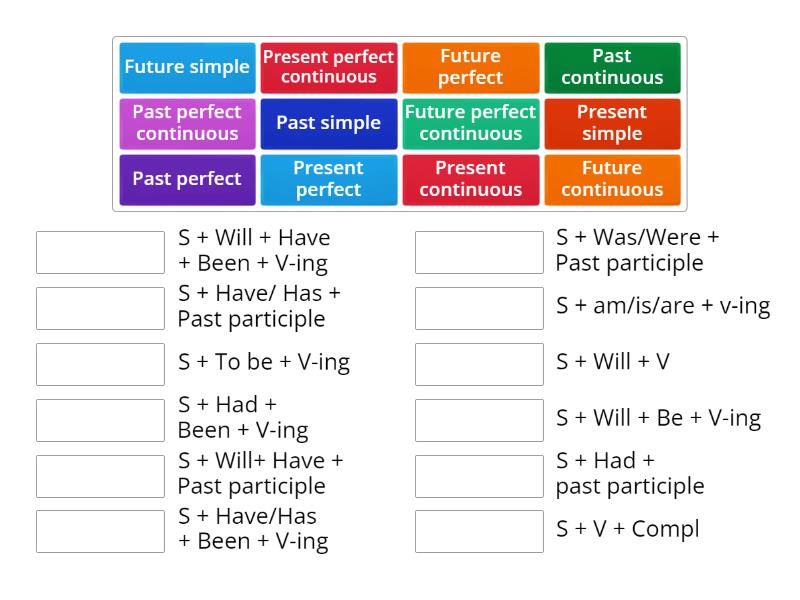 Verb tenses - Match up