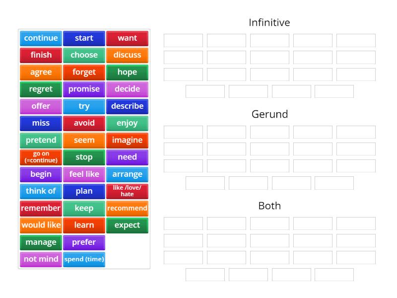 infinitive vs gerund pre-intermediate - Group sort