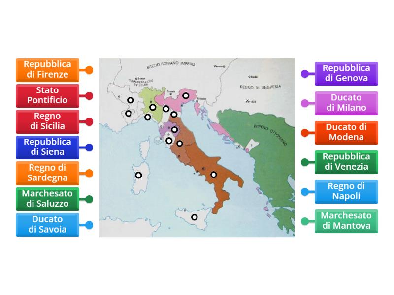 Stati Regionali italiani - Diagrama con etiquetas