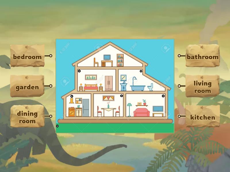 House rooms - Labelled diagram