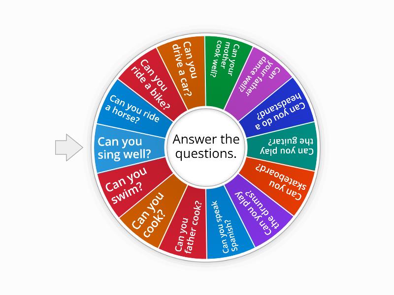 Can - Abilities - Spin the wheel