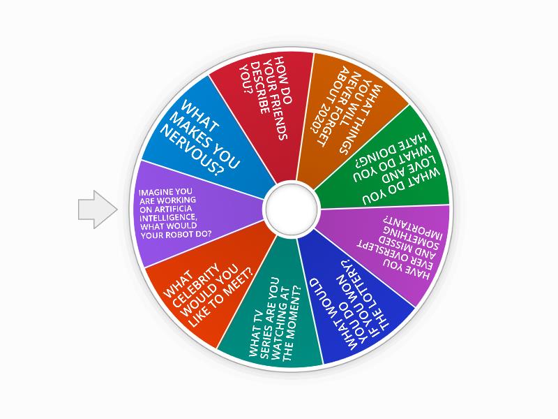ICE BREAKER A2 - Spin the wheel