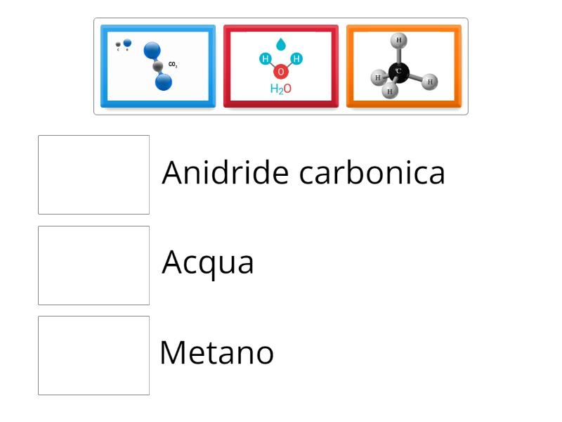 Associamo le molecole ai propri nomi - Match up
