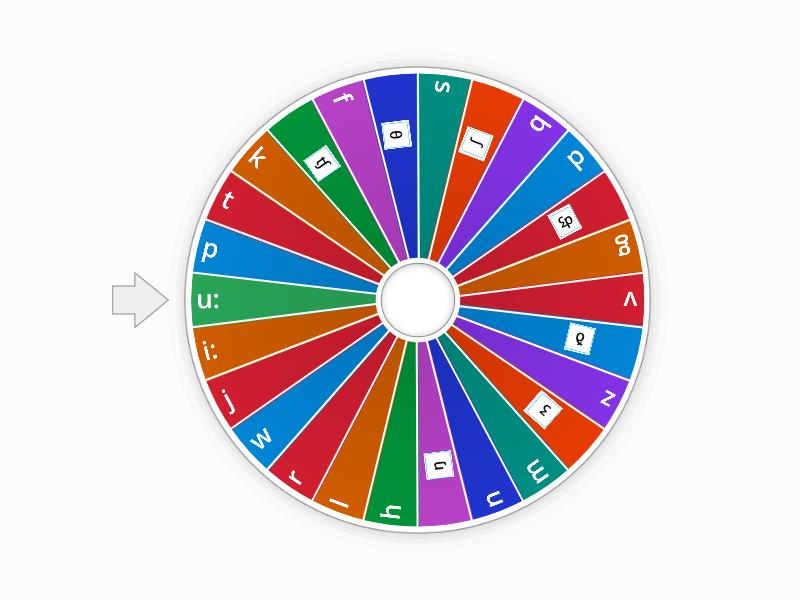 Phonetic Sounds - Spin the wheel