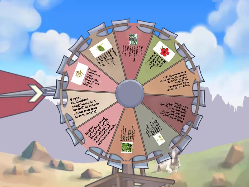Bagian Bagian Tubuh Tumbuhan dan Fungsinya - Spin the wheel Bagian Bagian Tubuh Tumbuhan dan Fungsinya - Spin the wheel