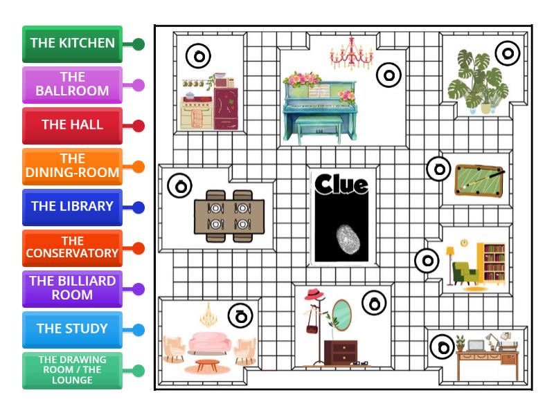 The rooms - Labelled diagram
